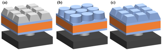 Design and Fabrication of Broadband InGaAs Detectors Integrated with ...