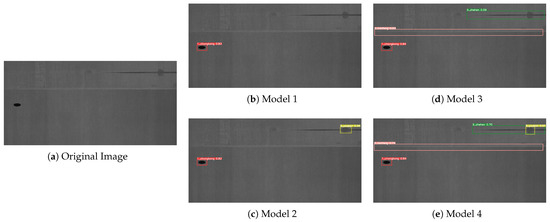 LSD-YOLOv5: A Steel Strip Surface Defect Detection Algorithm Based on Lightweight Network and ...
