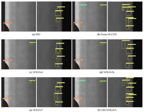 LSD-YOLOv5: A Steel Strip Surface Defect Detection Algorithm Based on Lightweight Network and ...