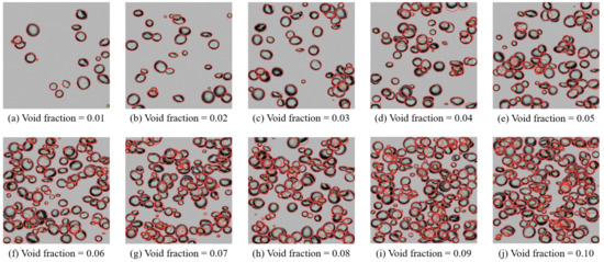 Sensors | Free Full-Text | End-to-End Bubble Size Distribution Detection Technique in Dense ...