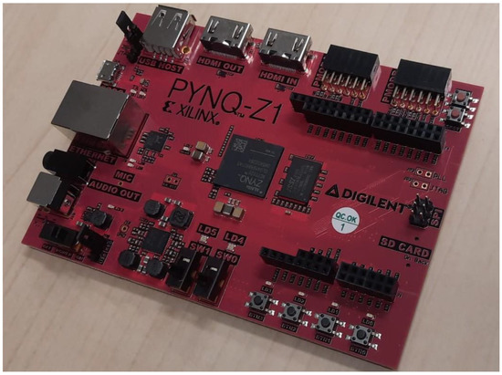 Stratospheric Night Sky Imaging Payload for Space Situational Awareness ...