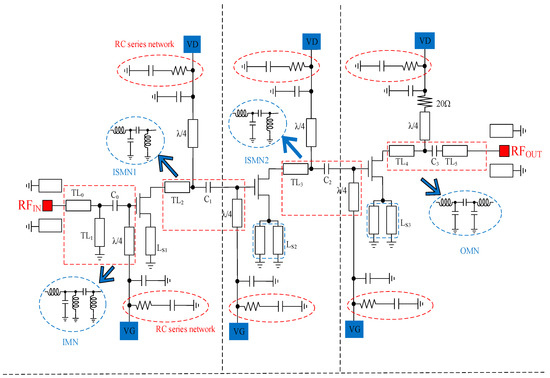 An MMIC LNA for Millimeter-Wave Radar and 5G Applications with GaN-on ...