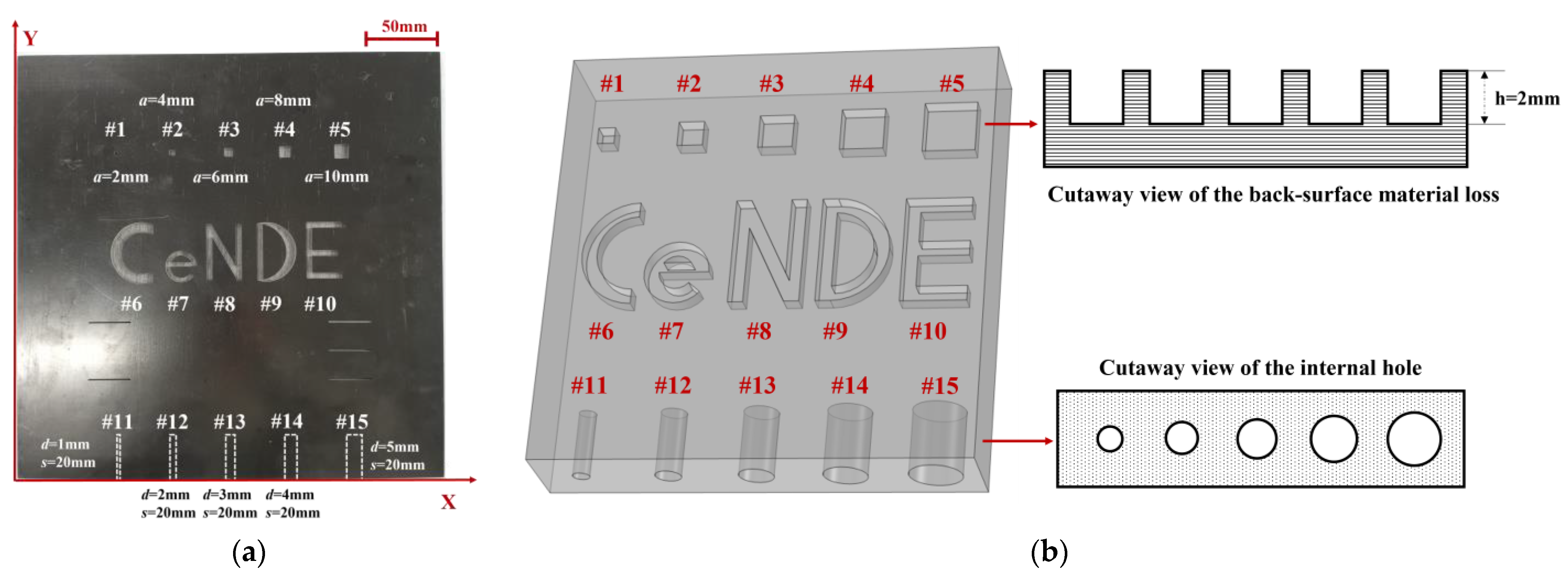 Quantitative Visualization of Buried Defects in GFRP via Microwave ...