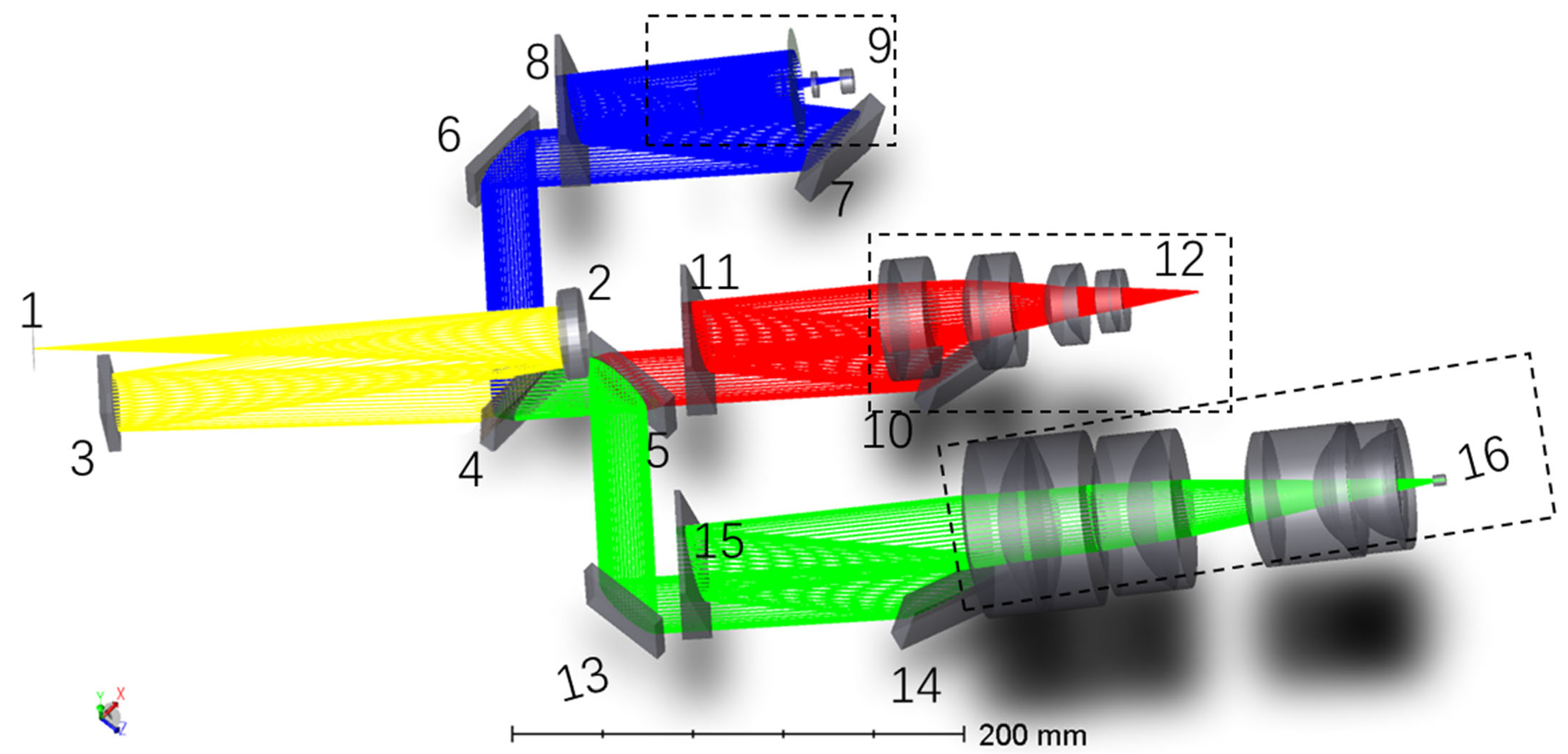 Sensors | Free Full-Text | Construction, Spectral Modeling, Parameter ...