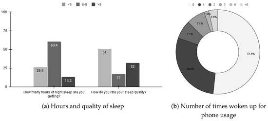 Packets-to-Prediction: An Unobtrusive Mechanism for Identifying Coarse ...