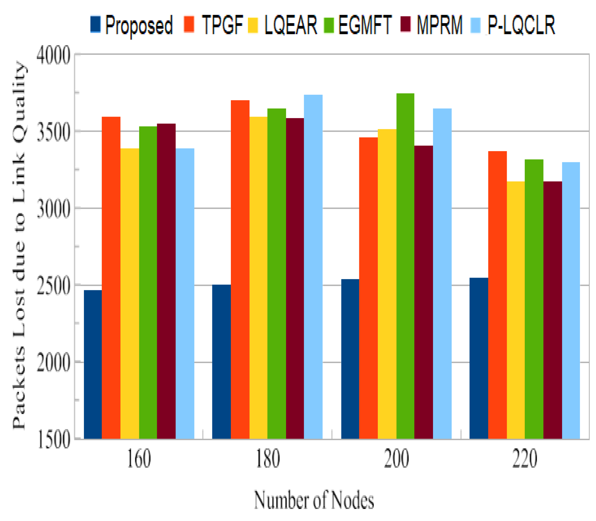Sensors | Free Full-Text | Contextual Cluster-Based Glow-Worm Swarm ...