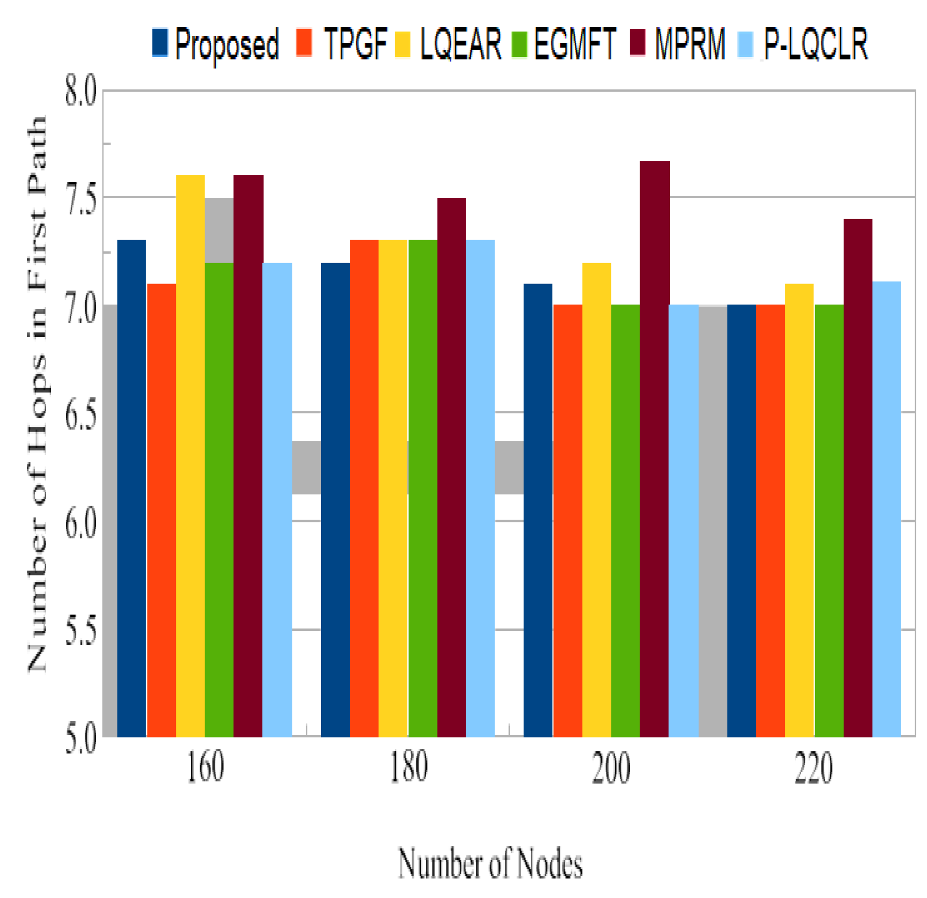 Contextual Cluster-Based Glow-Worm Swarm Optimization (GSO) Coupled ...
