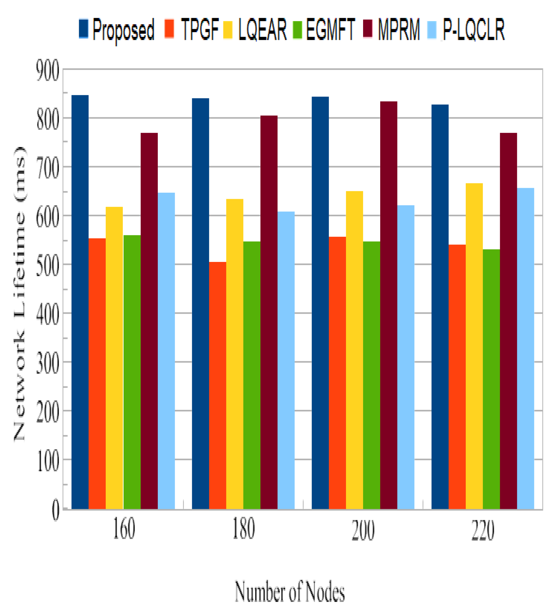 Contextual Cluster-Based Glow-Worm Swarm Optimization (GSO) Coupled ...