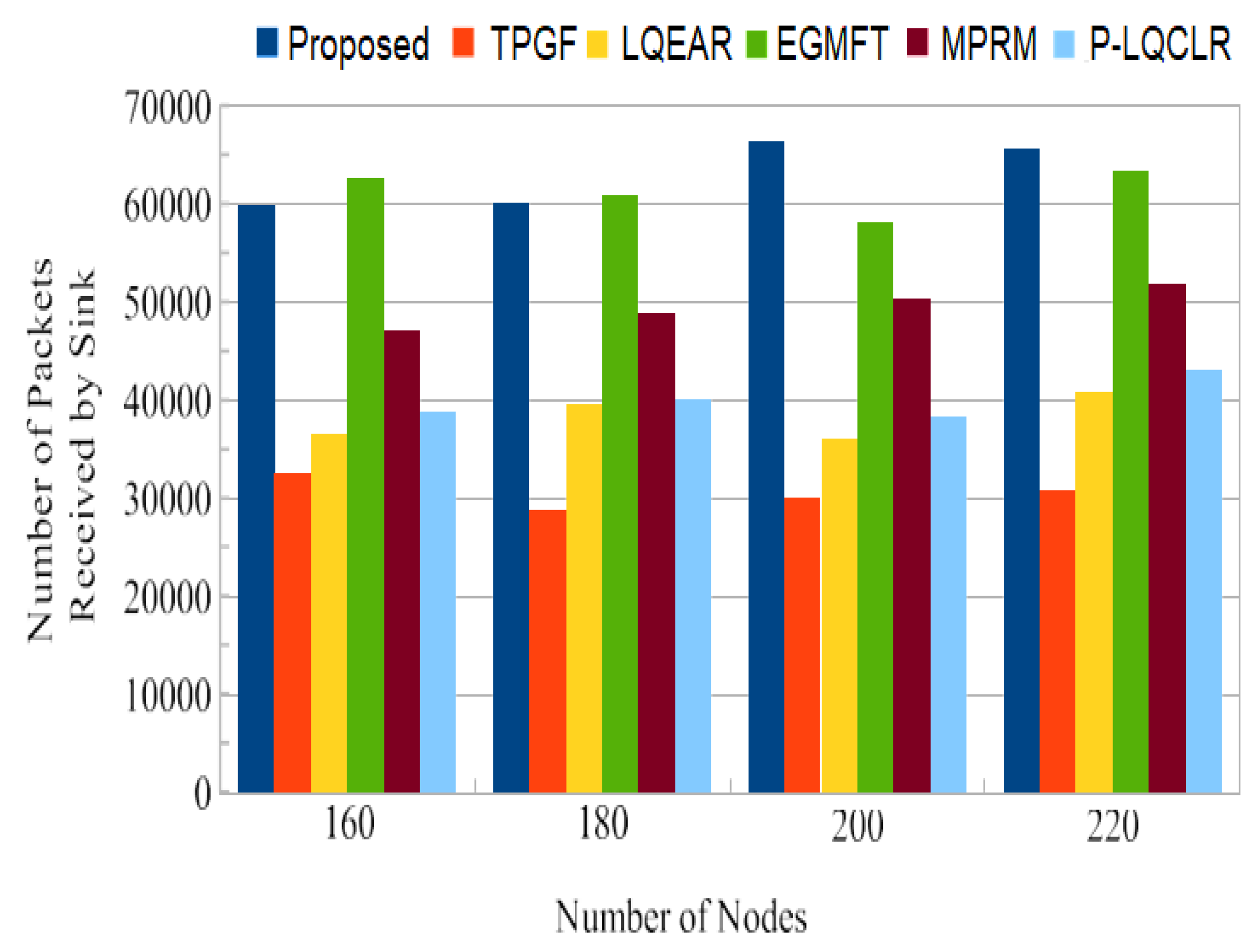 Contextual Cluster-Based Glow-Worm Swarm Optimization (GSO) Coupled ...