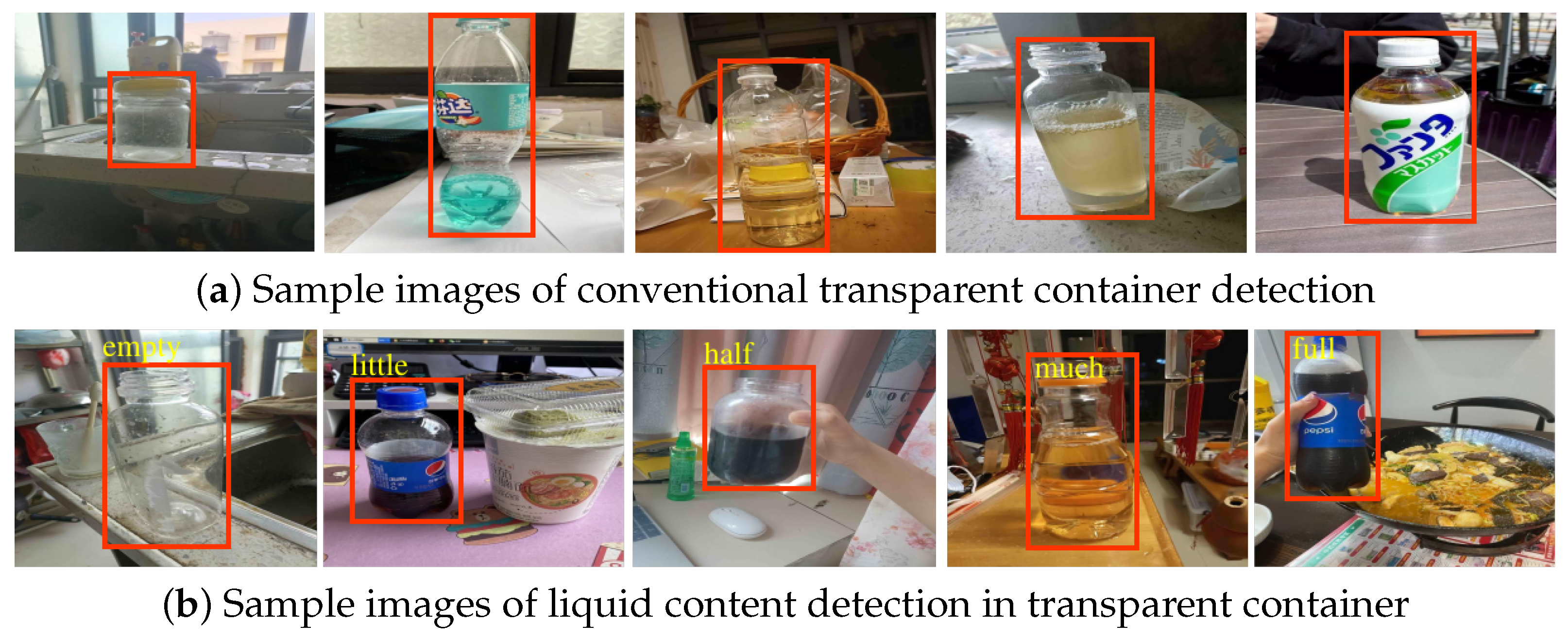 Liquid Content Detection In Transparent Containers: A Benchmark