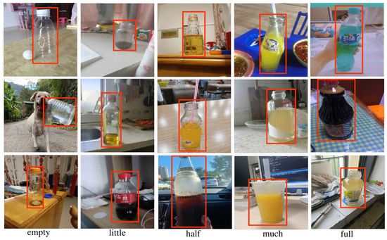 Liquid Content Detection In Transparent Containers: A Benchmark