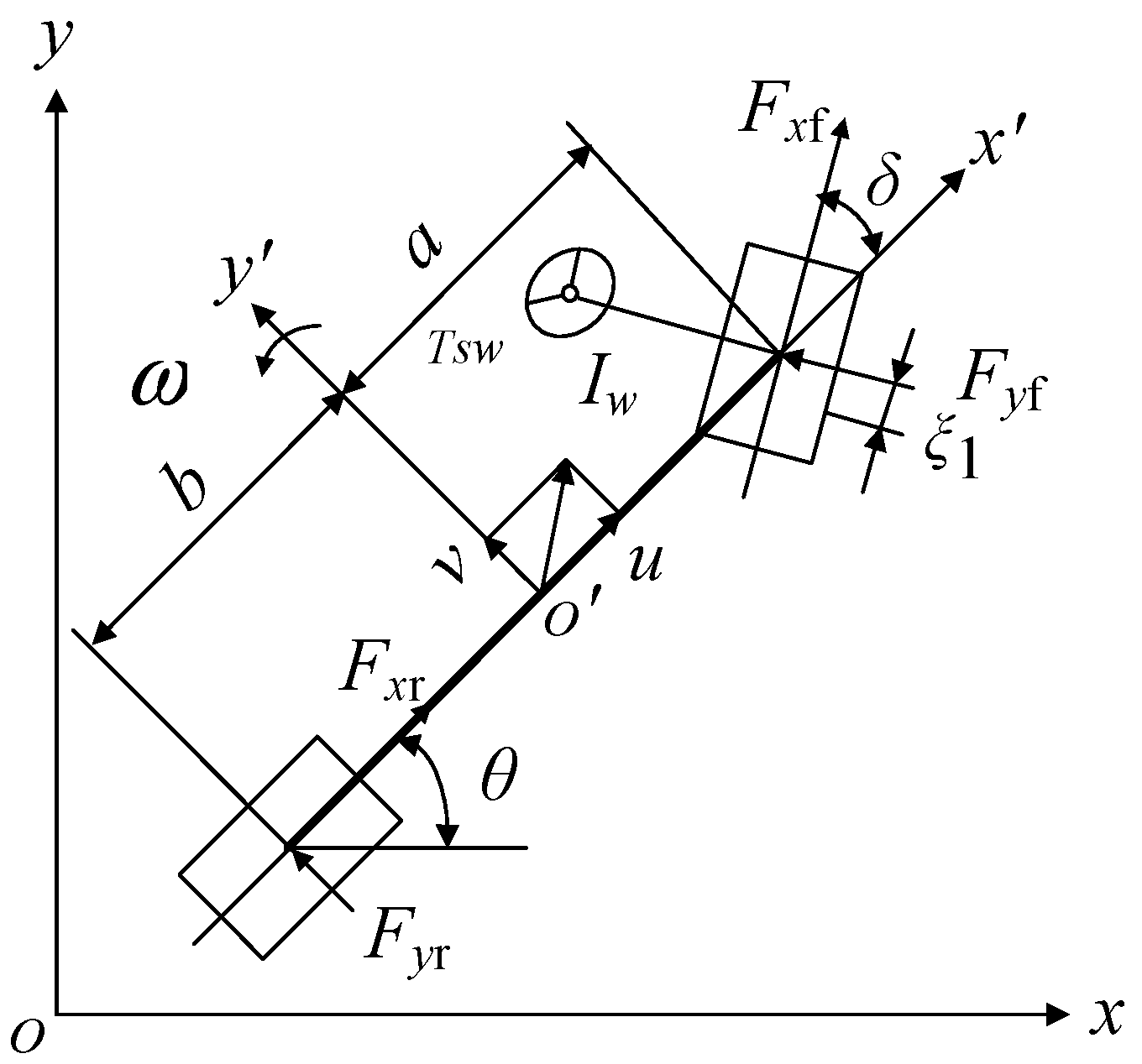 Optimum Control for Path Tracking Problem of Vehicle Handling Inverse Dynamics