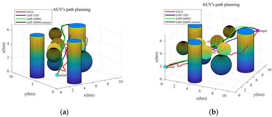 Improved Artificial Potential Field Algorithm Assisted by Multisource Data for AUV Path Planning