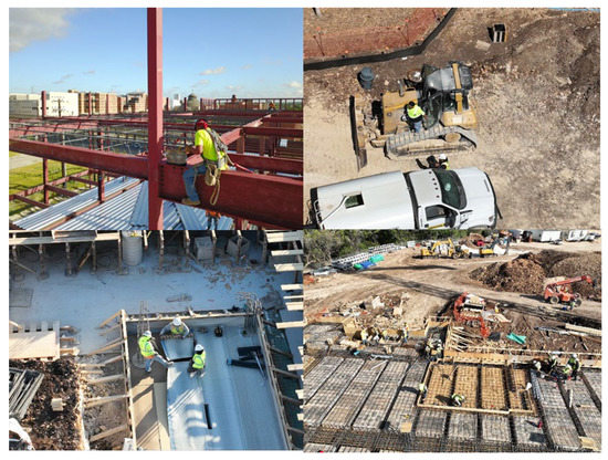 Unmanned Aerial Systems and Deep Learning for Safety and Health ...