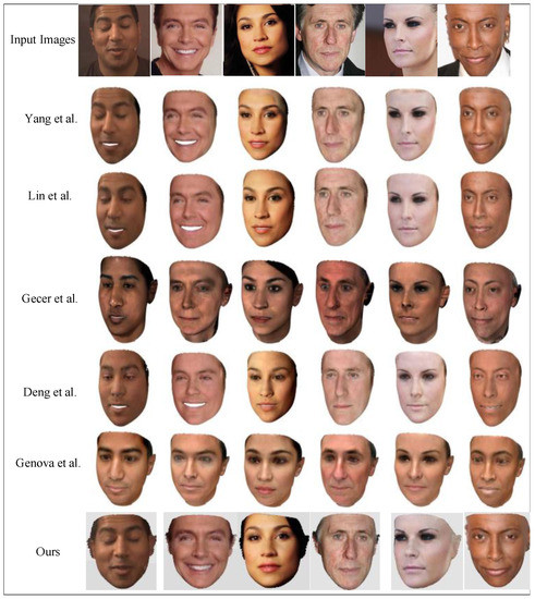 A Lightweight Monocular 3D Face Reconstruction Method Based on Improved ...