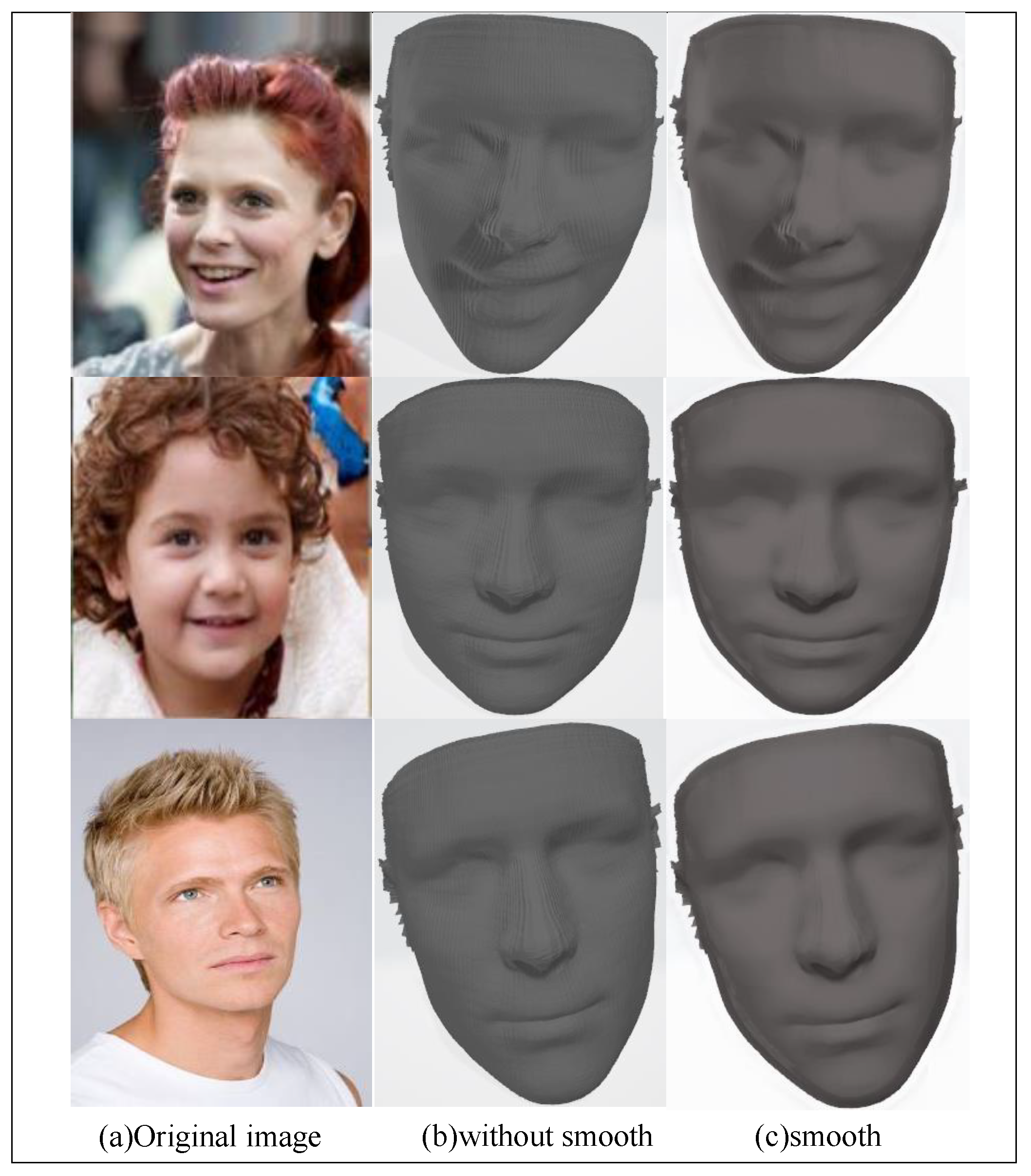 A Lightweight Monocular 3D Face Reconstruction Method Based on Improved 3D Morphing Models