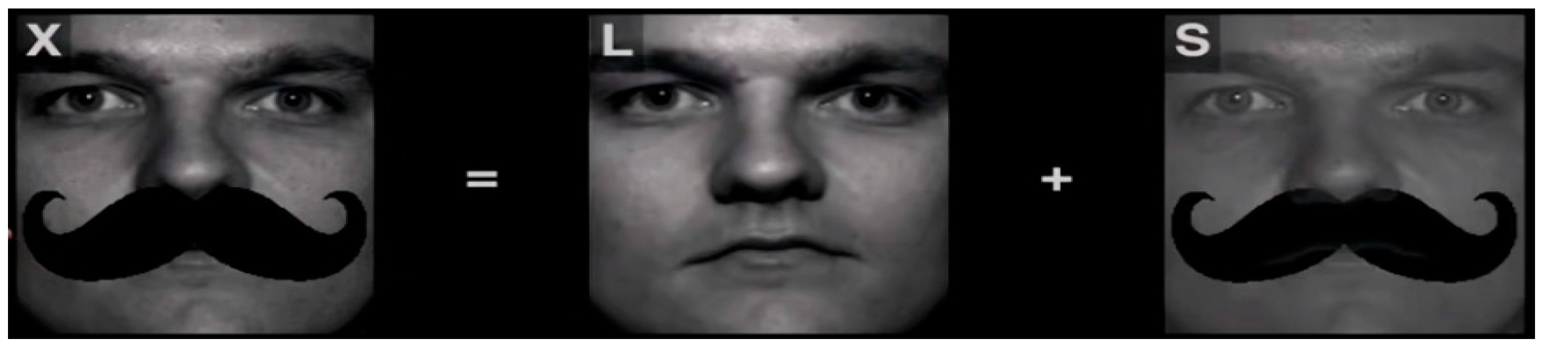 Innovative Hybrid Approach for Masked Face Recognition Using Pretrained ...