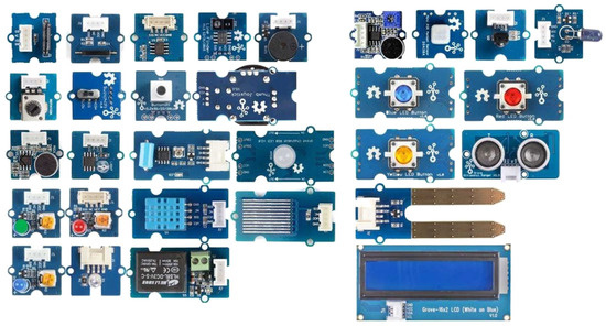 Design and Implementation of ESP32-Based IoT Devices
