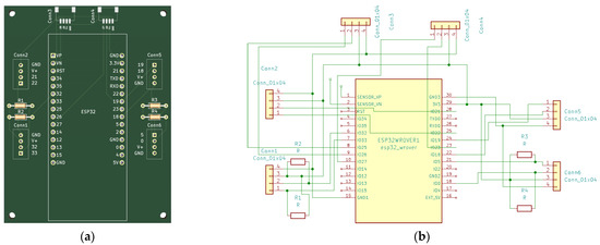 Design and Implementation of ESP32-Based IoT Devices