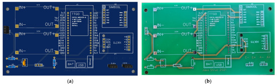 Design and Implementation of ESP32-Based IoT Devices