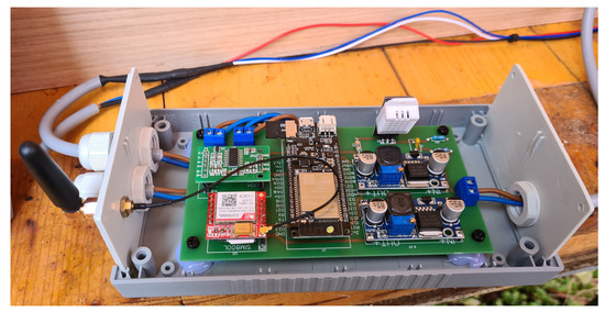 Design and Implementation of ESP32-Based IoT Devices