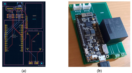 Design and Implementation of ESP32-Based IoT Devices