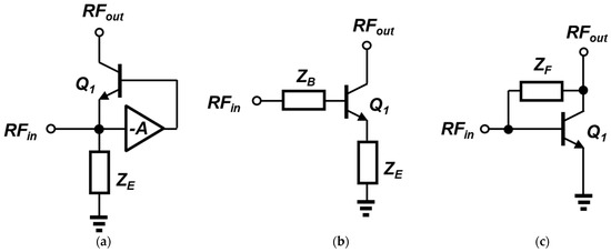 Wideband SiGe-HBT Low-Noise Amplifier with Resistive Feedback and Shunt Peaking