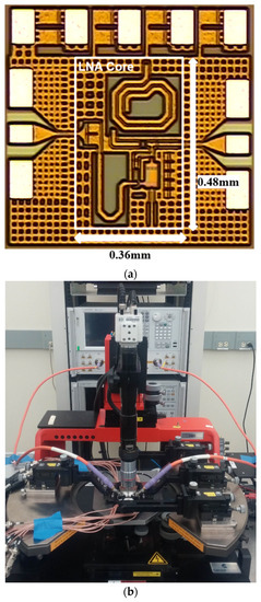 Wideband SiGe-HBT Low-Noise Amplifier with Resistive Feedback and Shunt ...