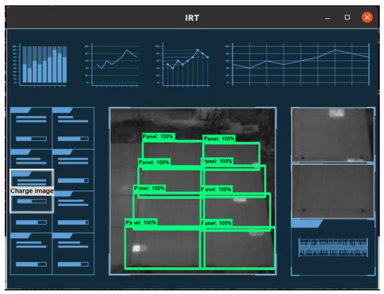 IoT System Based on Artificial Intelligence for Hot Spot Detection in Photovoltaic Modules for a ...
