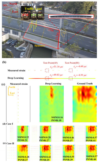A Data-Driven Based Response Reconstruction Method of Plate Structure with Conditional ...