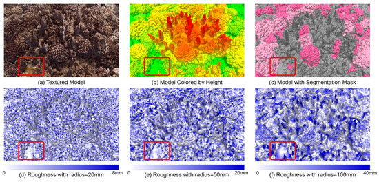 Fine-Grained 3D Modeling and Semantic Mapping of Coral Reefs Using ...