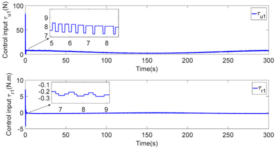 Event-Triggered Finite-Time Formation Control of Underactuated Multiple ASVs with Prescribed ...