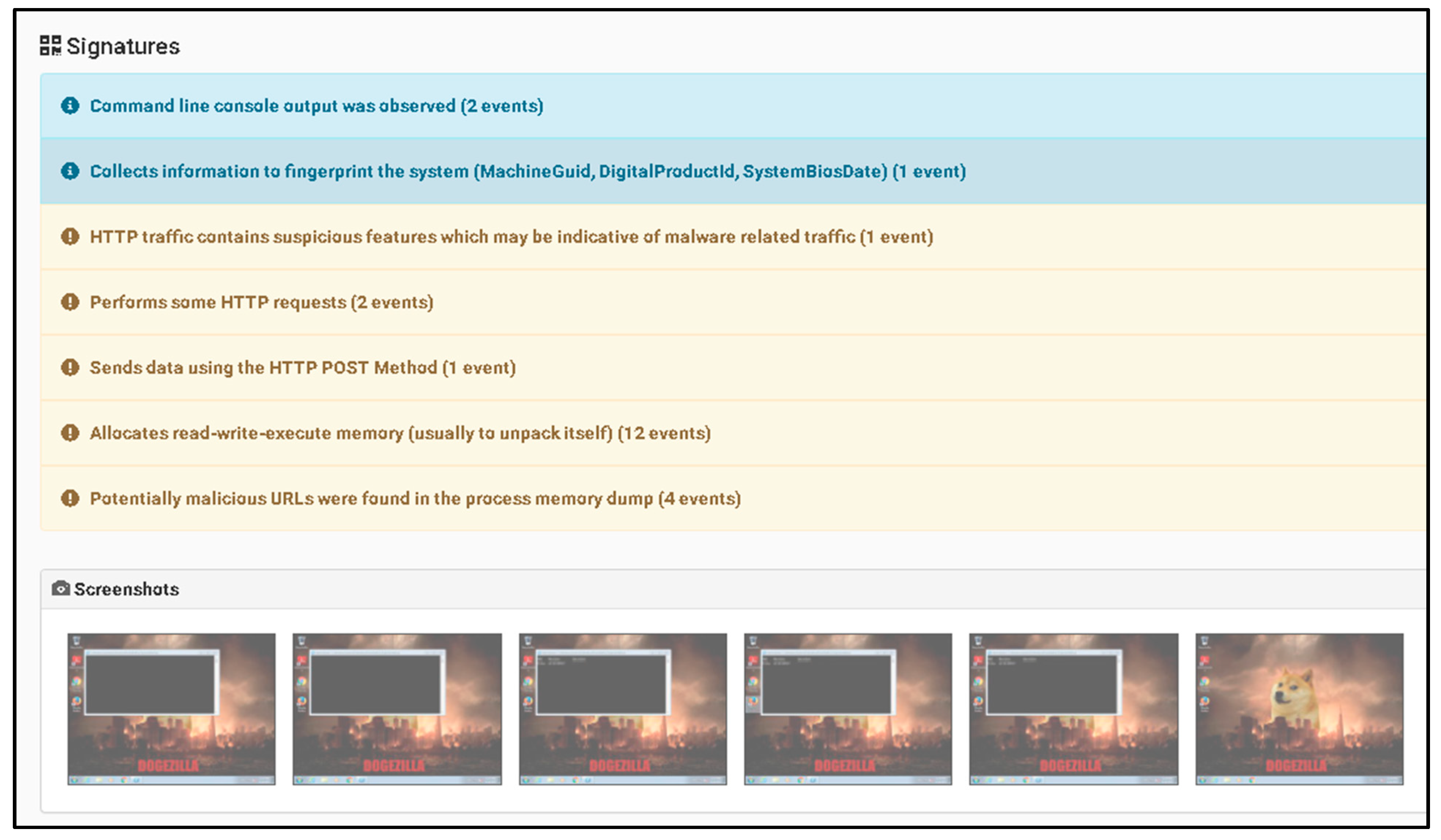 Sensors | Free Full-Text | Enhancing Cyber-Resilience for Small and ...