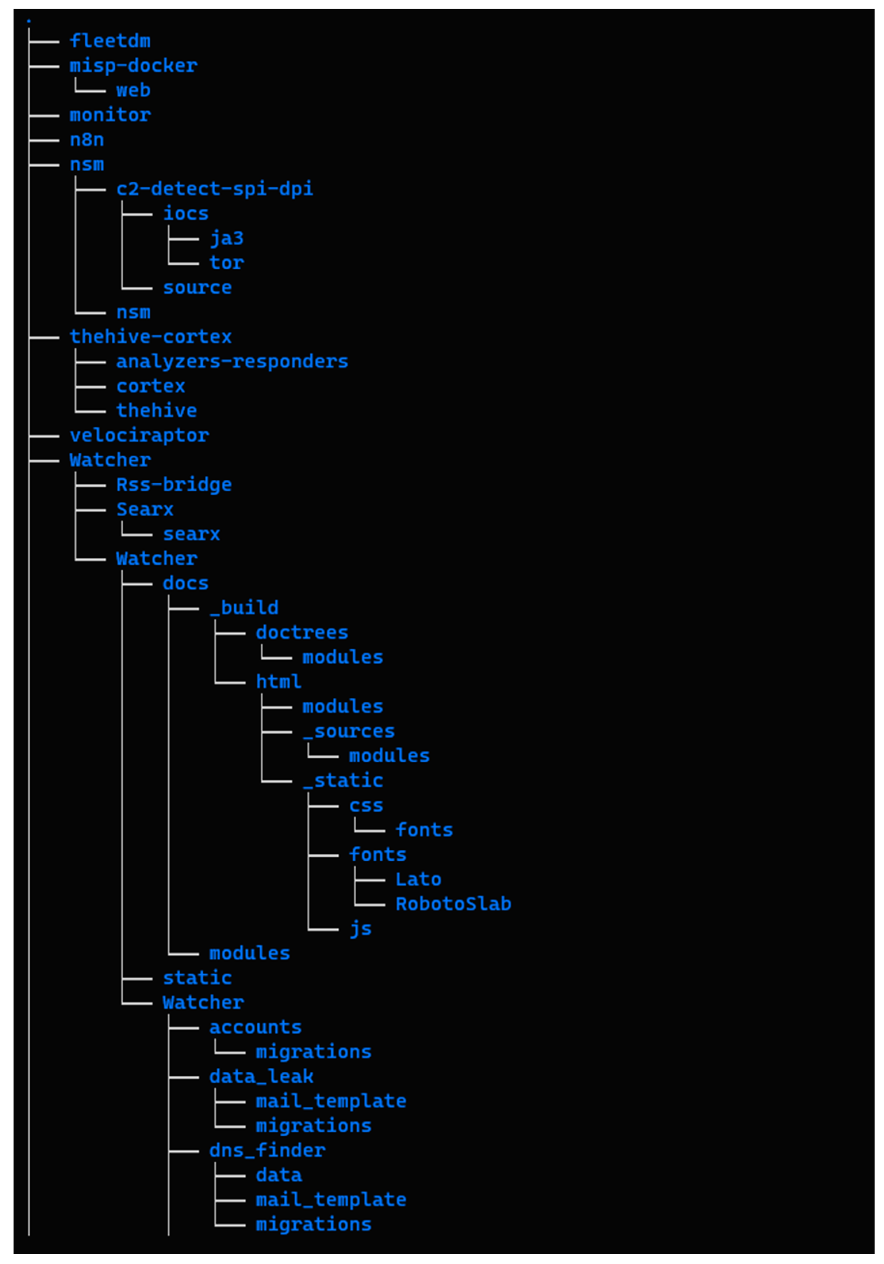 Sensors | Free Full-Text | Enhancing Cyber-Resilience for Small and ...