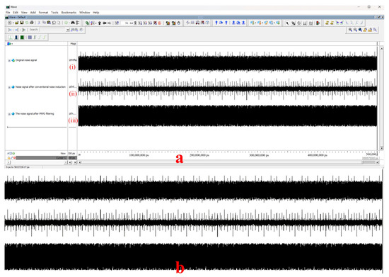 A Prpd Based Uhf Filtering And Noise Reduction Algorithm For Gis Partial Discharge