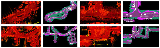 Sensors | Free Full-Text | Conditional Generative Models for Dynamic Trajectory Generation and ...
