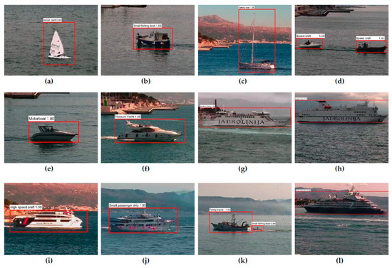 Every Vessel Counts: Neural Network Based Maritime Traffic Counting System