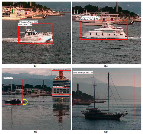 Every Vessel Counts: Neural Network Based Maritime Traffic Counting System