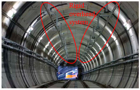 Modelling and Analysis of Expansion Joints’ Effect on Dynamic ...
