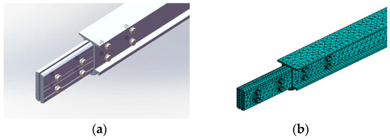 Modelling and Analysis of Expansion Joints’ Effect on Dynamic ...