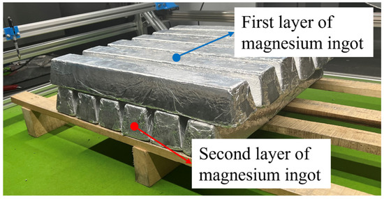 Magnesium Ingot Stacking Segmentation Algorithm for Industrial Robot ...