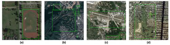 MSA-YOLO: A Remote Sensing Object Detection Model Based on Multi-Scale ...
