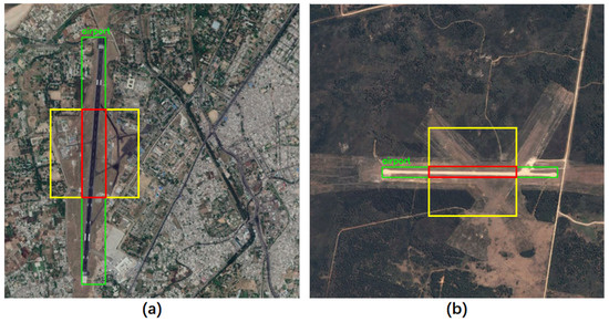 MSA-YOLO: A Remote Sensing Object Detection Model Based on Multi-Scale Strip Attention