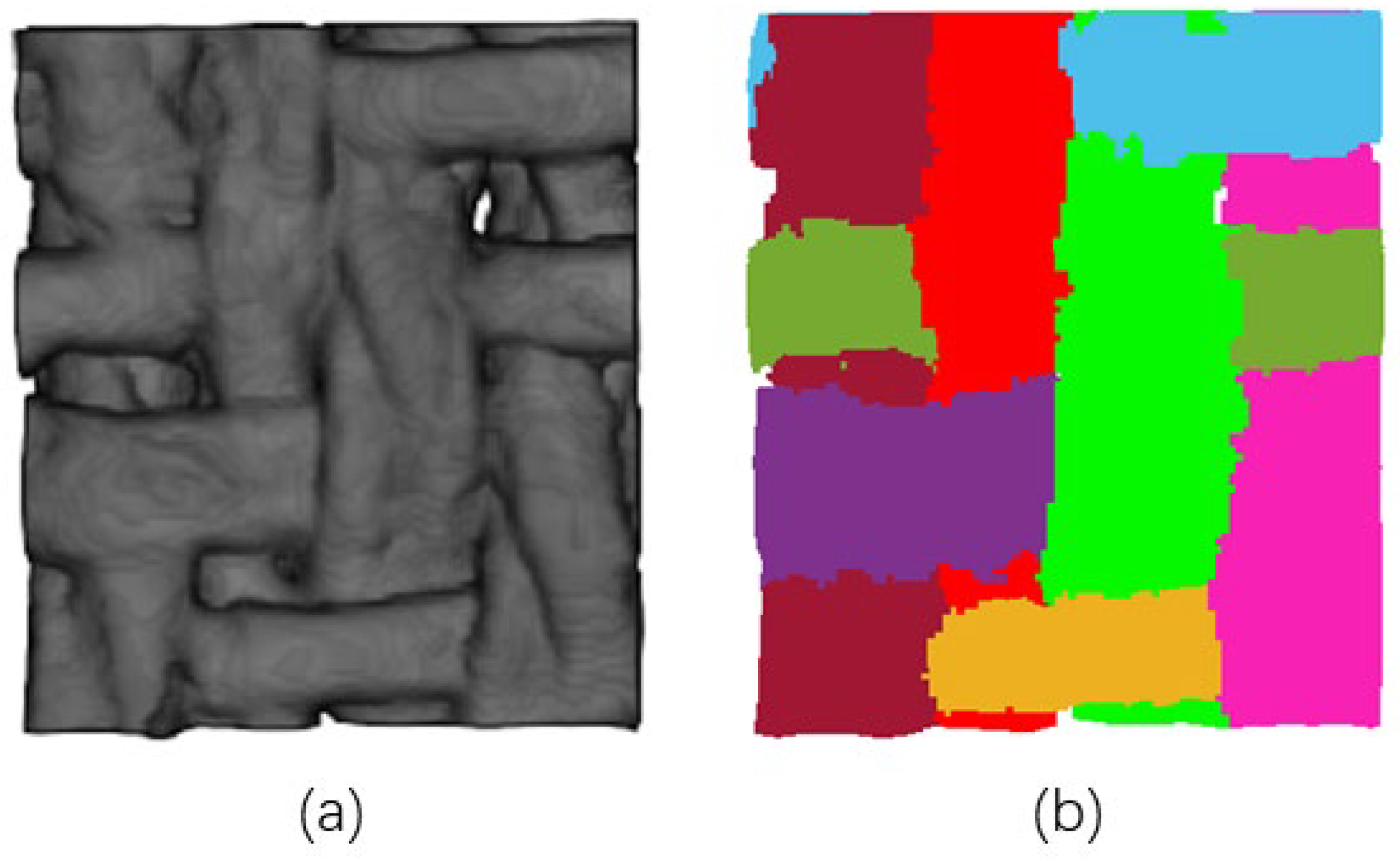 Extraction of the Microstructure of Wool Fabrics Based on Structure Tensor