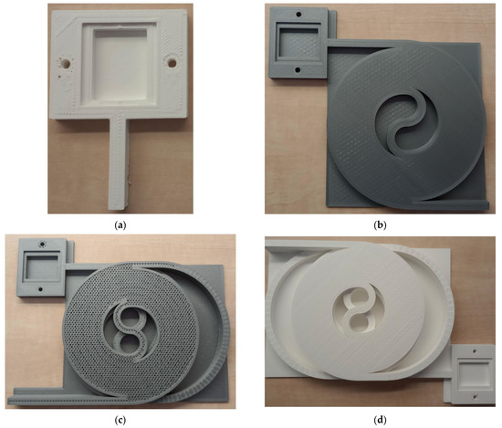 3D Printed Fused Deposition Modeling (FDM) Capillaries for ...