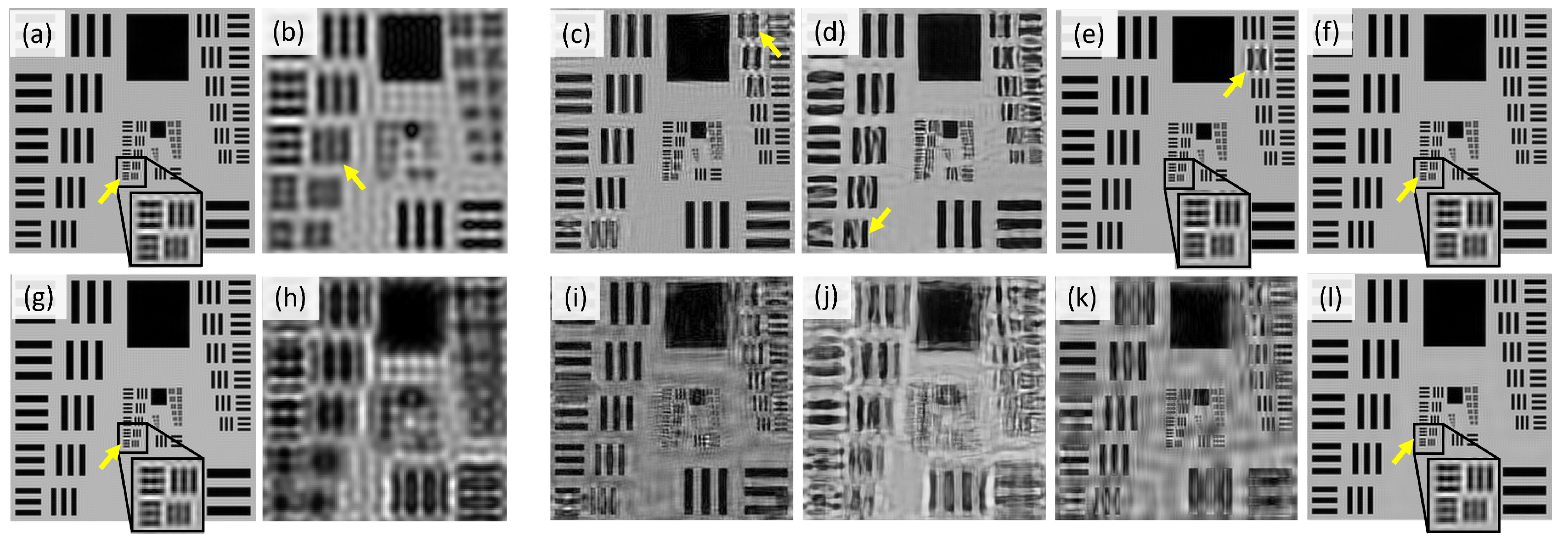 A Physics-Inspired Deep Learning Framework for an Efficient Fourier ...