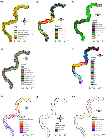 Sensors | Free Full-Text | Optimizing Machine Learning Algorithms for ...