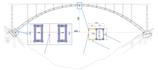 Evolution Law of Concrete Interface Stress of Rigid-Frame Arch under ...