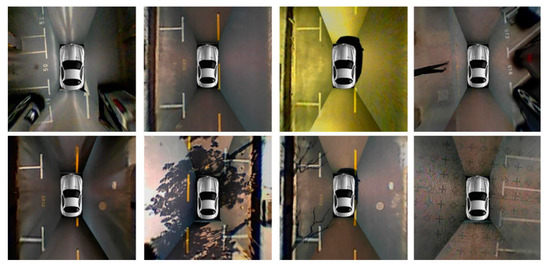 Sensors | Free Full-Text | Review of Vision-Based Deep Learning Parking Slot Detection on ...