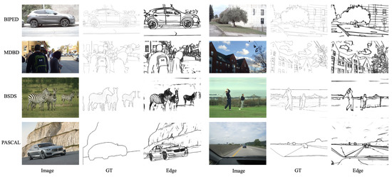 Edge Detection via Fusion Difference Convolution